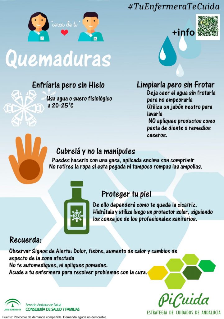 Tu enfermera te cuida – PiCuida