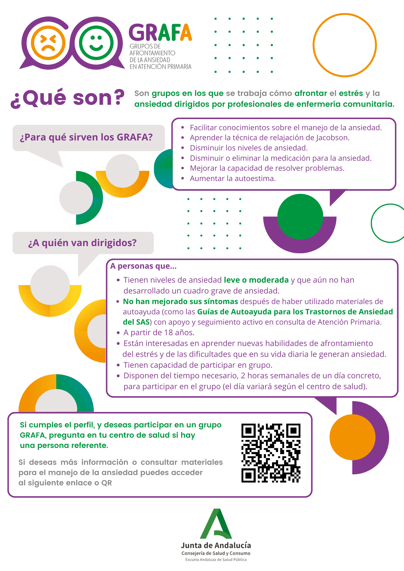 GRAFA. Grupos de afrontamiento de la ansiedad en Atención Primaria ...